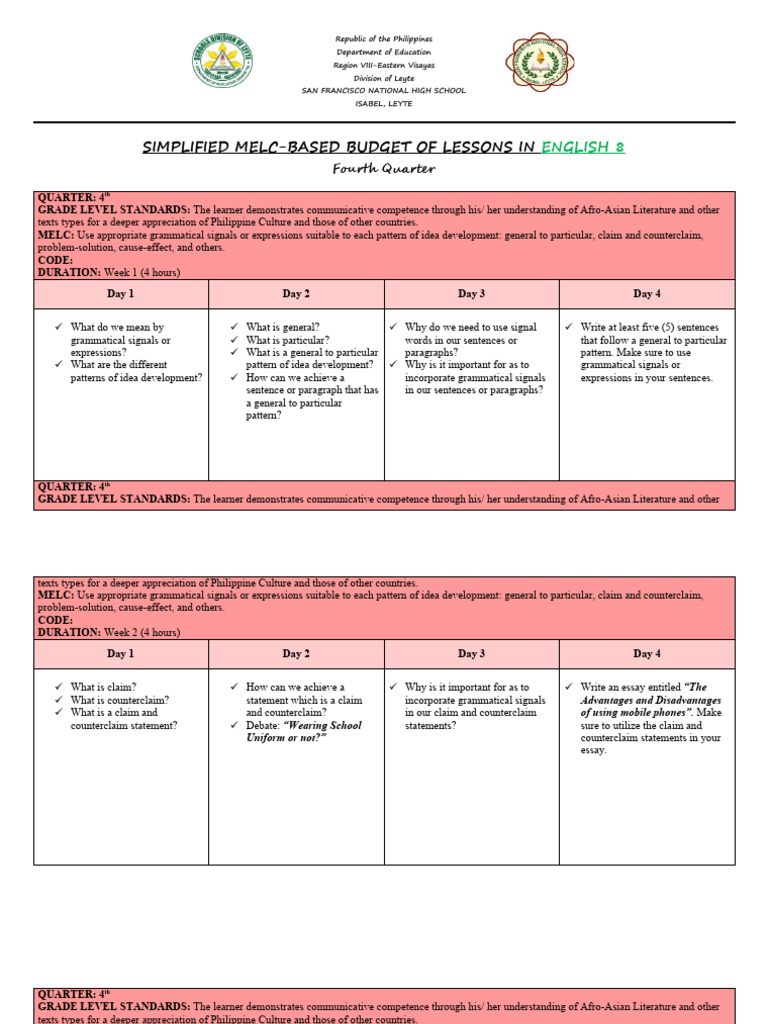 Eng 8-Bol Q4 | PDF | Learning | Human Communication