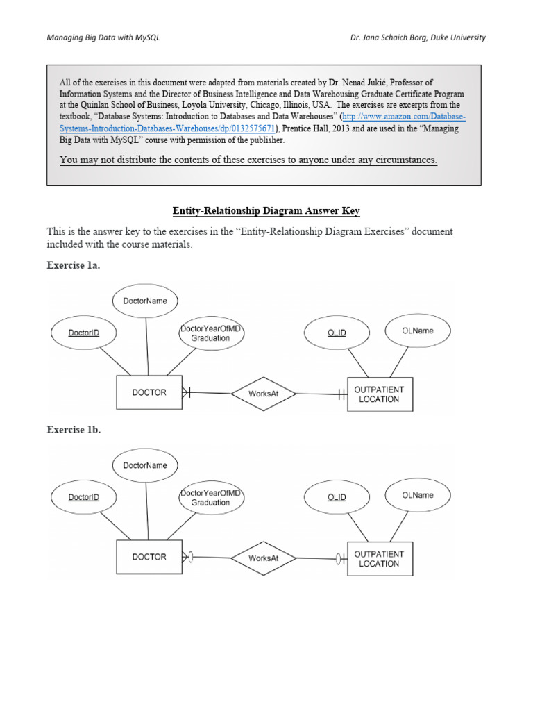 Entity Relationship Diagram Exercises - Answer Key | PDF | Databases | Data Warehouse