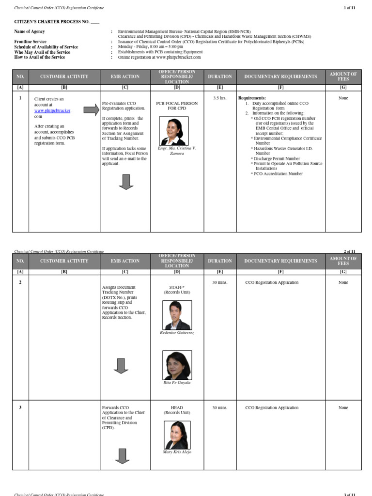 Cco PCB | PDF | Polychlorinated Biphenyl | Hazardous Waste