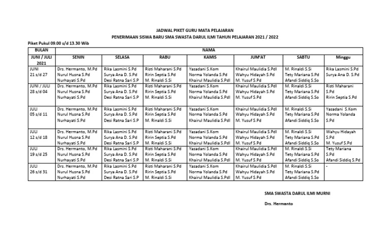 Jadwal Piket PSB Sma 2021 | PDF