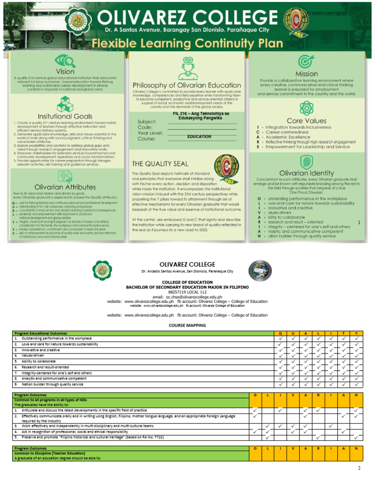 OK FLCP FIL 216-Teknolohiya Sa Edukasyong Pangwika | PDF | Learning | Behavior Modification