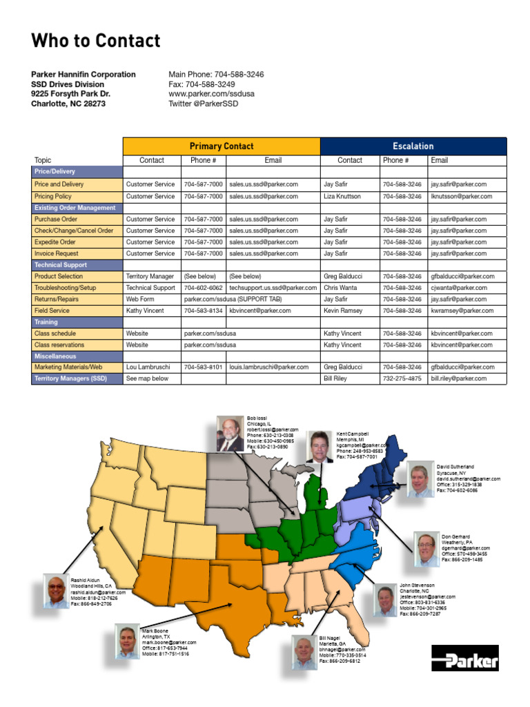 Territory Map 12c | PDF | Information Technology | Human Communication
