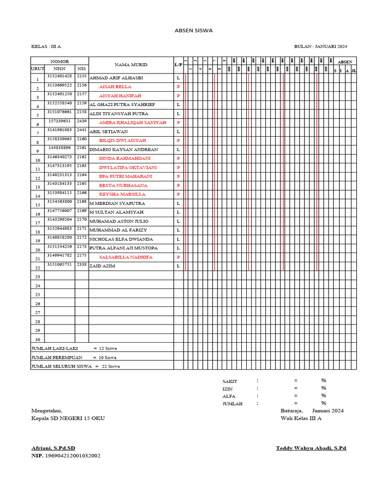 Absen | PDF