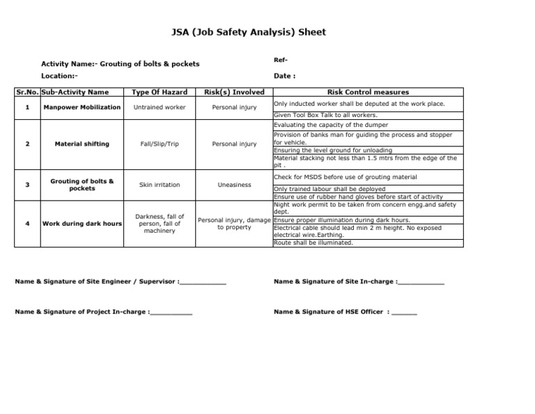 Grouting of Bolts - Pockets JSA HSE Professionals | PDF | Working ...