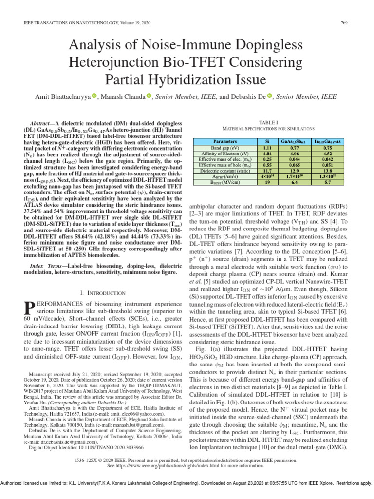 Analysis Of Noise Immune Dopingless Heterojunction Bio Tfet Considering Partial Hybridization