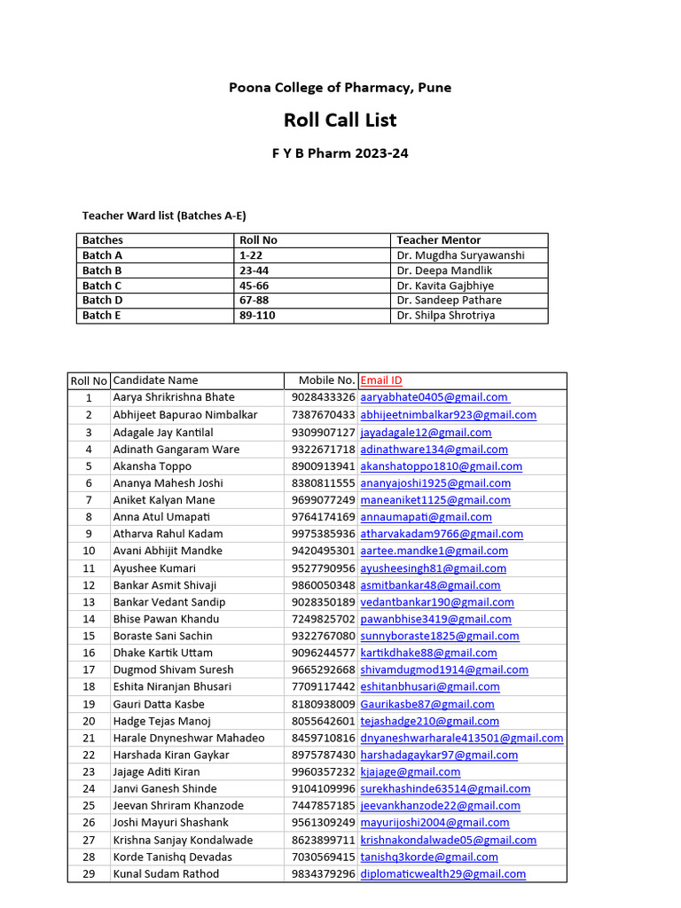 FINAL Roll Call List 2023-24 (As On 23.9.23) | PDF
