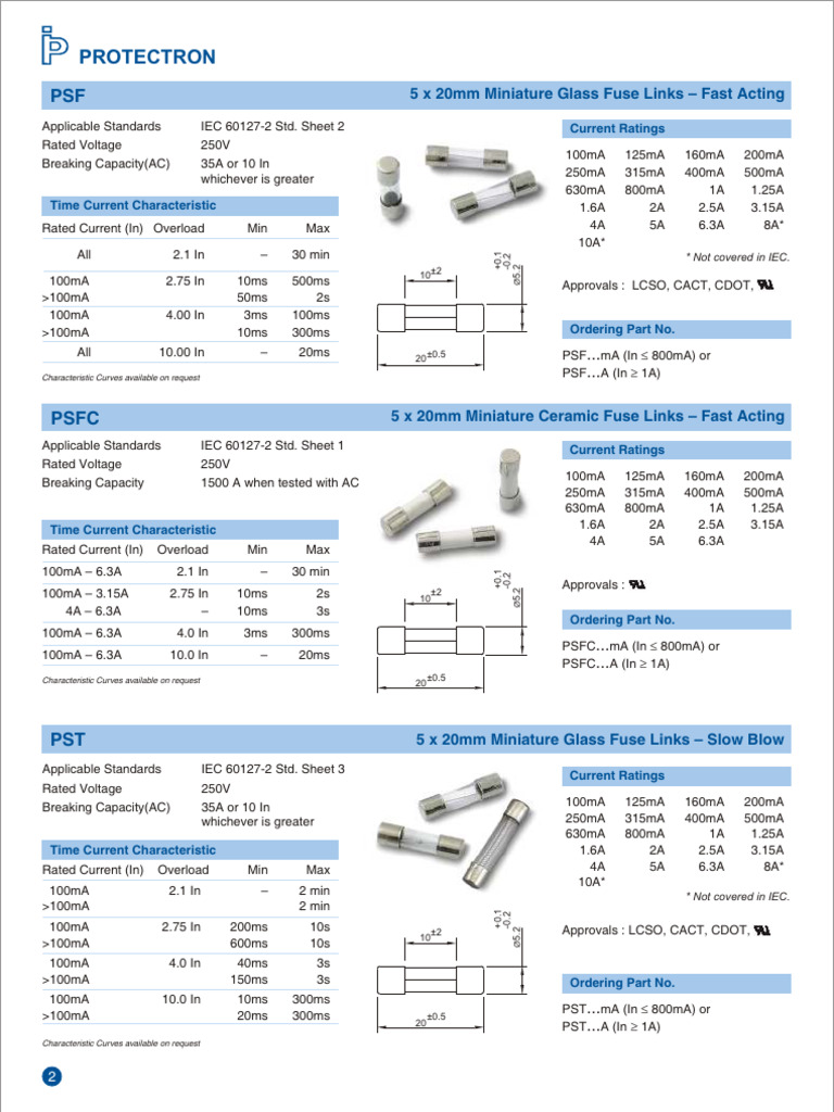 Fuses01 05 | PDF | Fuse (Electrical) | Components