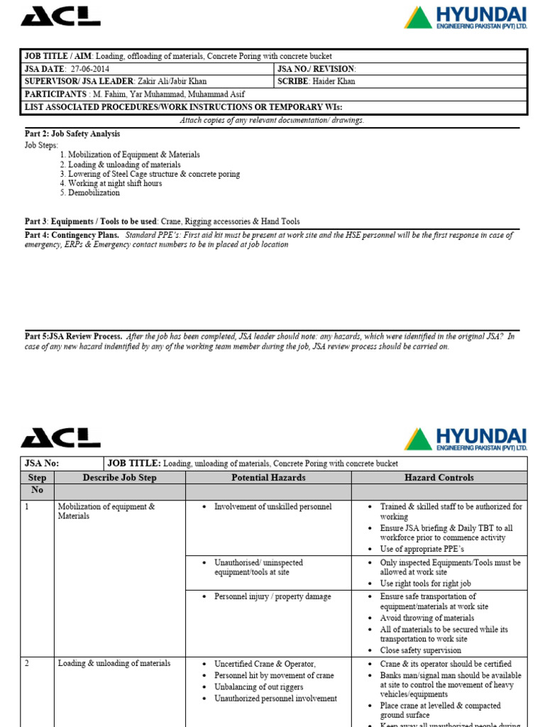 0019 JSA Crane Lifting | Download Free PDF | Crane (Machine) | Personal Protective Equipment