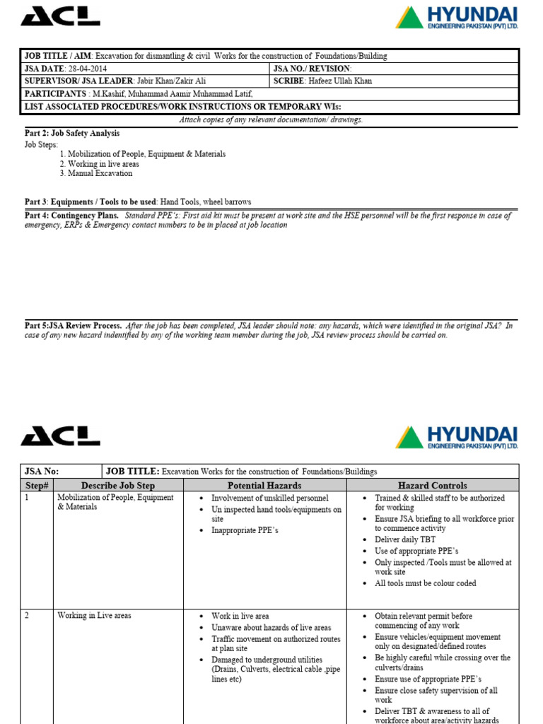 021 Manual Excavation JSA For FLS Site | PDF | Workplace | Safety