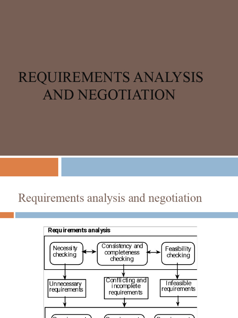 4 r Analysis | PDF | Negotiation | Systems Science