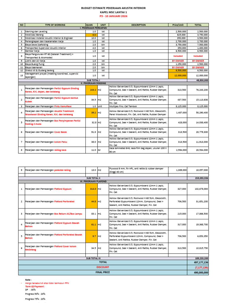 BQ Akustik Interior Kapel MSC Lt1 Rev04 Eka (Final) | PDF