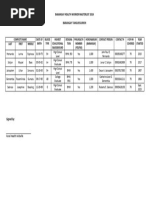 BHW Profile Form | PDF