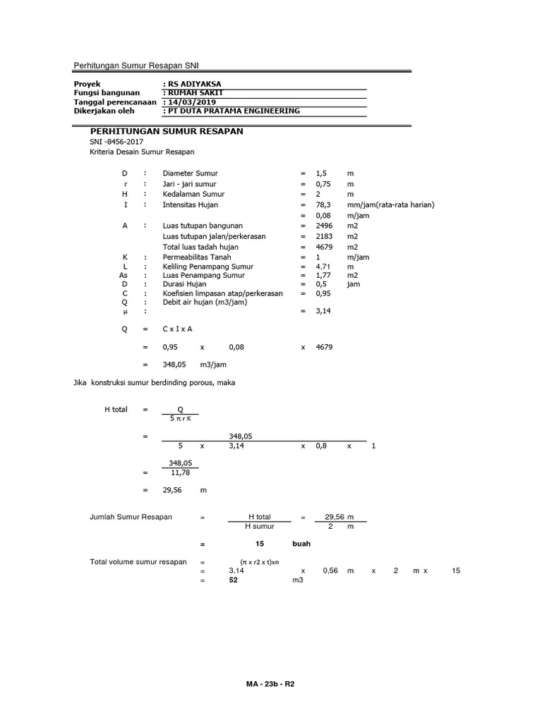 Perhitungan Sumur Resapan Berdasarkan SNI 2017 | PDF