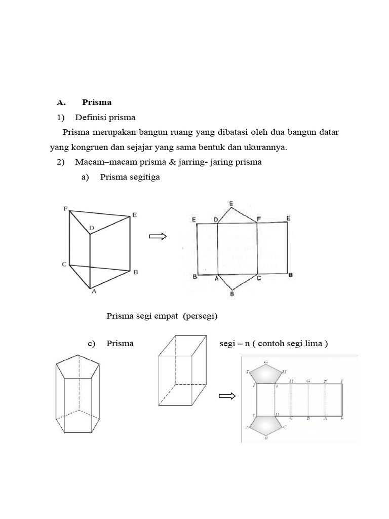 Prisma Dan Limas | PDF | Metode & Bahan Ajar | Griya & Taman