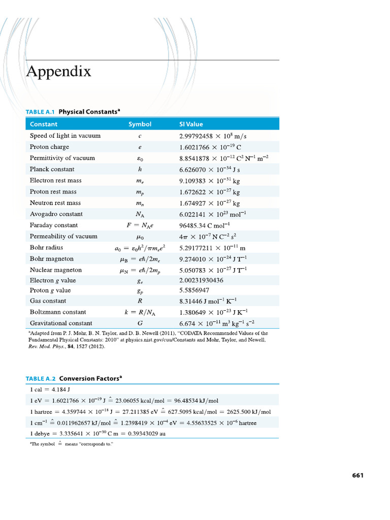 Physical Constants | PDF