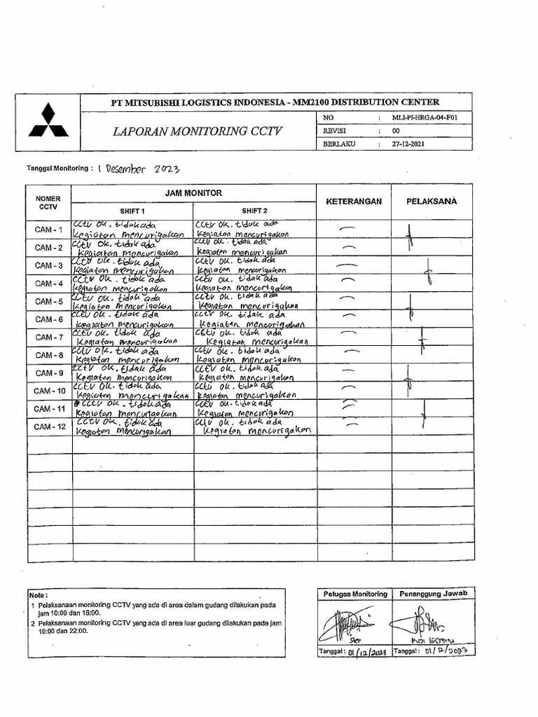 Laporan Monitoring CCTV 01 Desember 2023 | PDF
