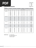 H Beam Sizes Weight Chart | PDF | Mechanical Engineering