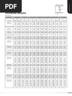 Wide Flange Beam Size Chart | PDF | History