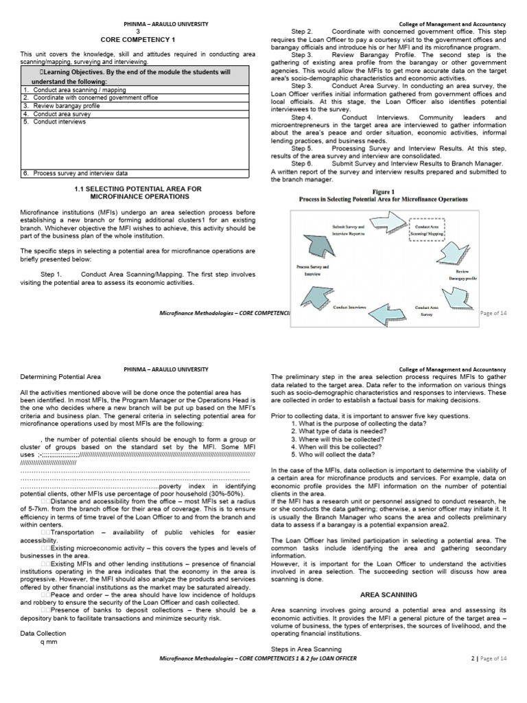 Core Competencies 1and 2full 1 | PDF | Microfinance | Sampling (Statistics)