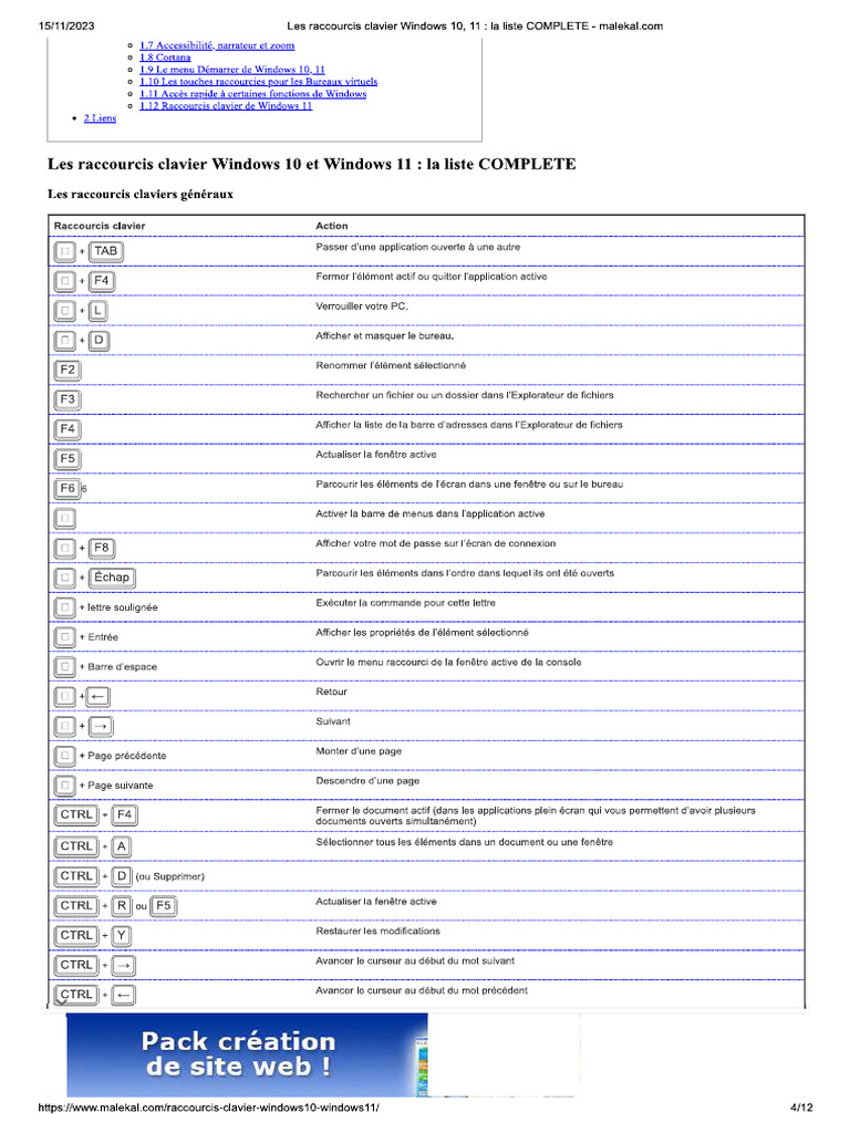 Les Raccourcis Clavier Windows 10 - Liste Complète | PDF