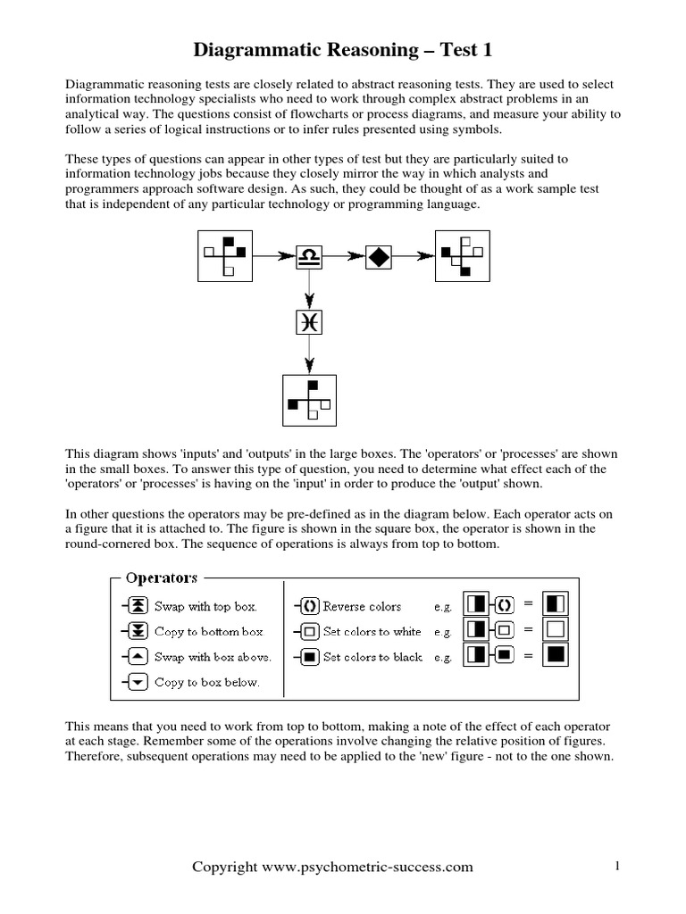 Psychometric Success Diagrammatic Reasoning Practice Test 1 | PDF ...