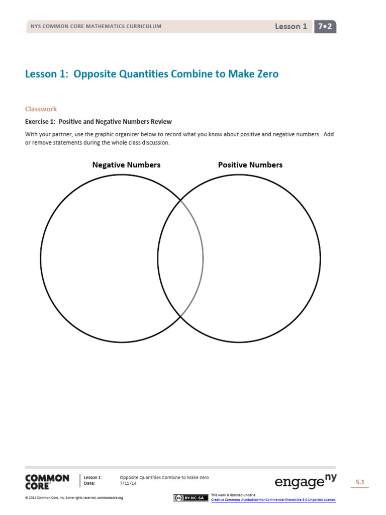Math g7 m2 Student Materials | PDF | Numbers | Rational Number