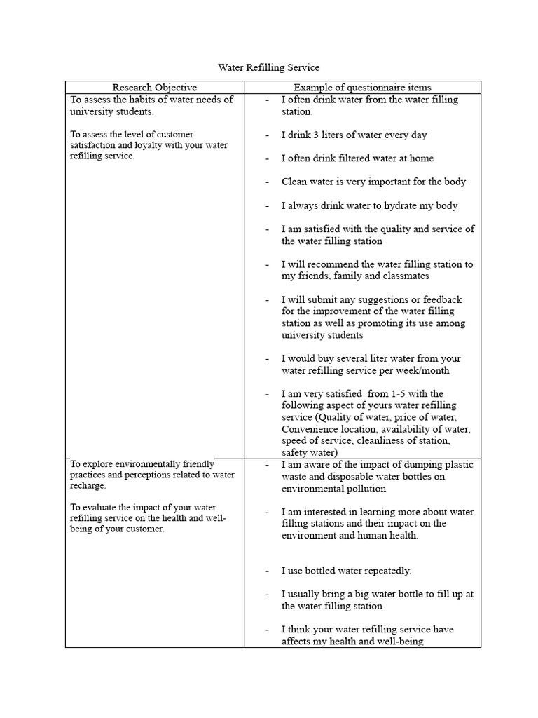 Water Refilling-Sample | PDF | Water | Filling Station