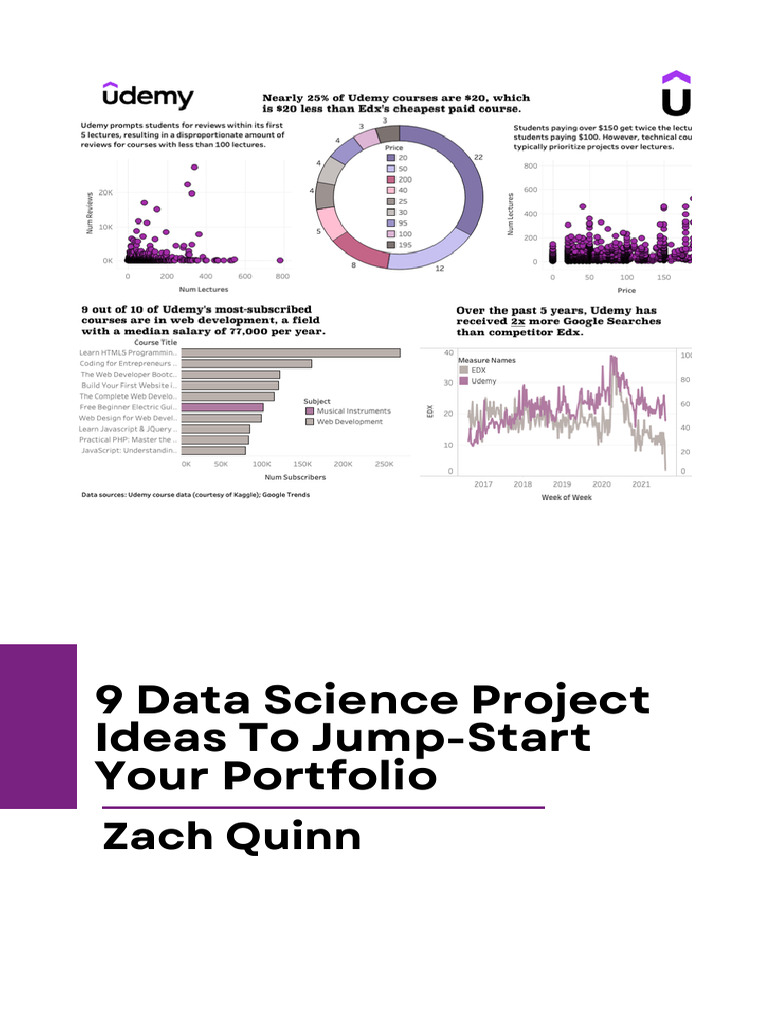 9 Data Science Project Ideas To Jump Start Your Portfolio | PDF | Data ... 9 Data Science Project Ideas To Jump Start Your Portfolio | PDF | Data ...