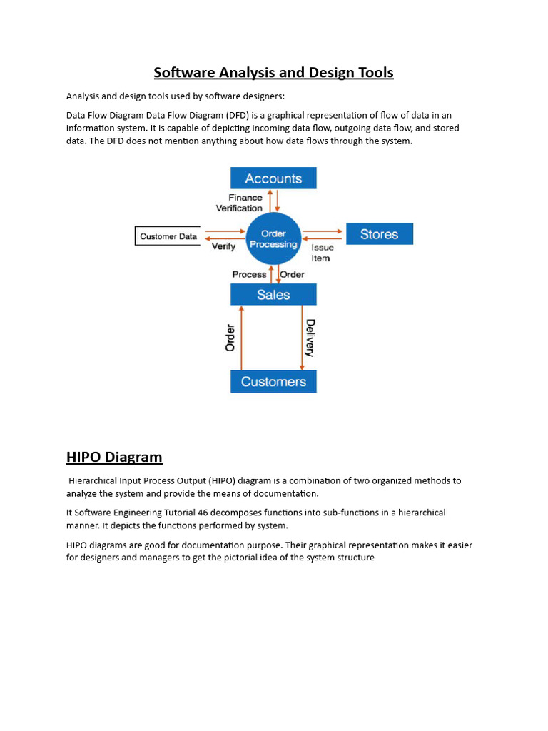 24th Jan 2024 Lesson SRS Tools | PDF | Conceptual Model | Databases