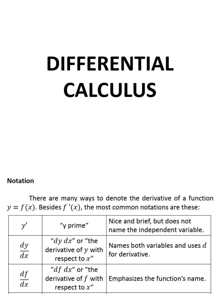 Rules For Differentiation Pdf