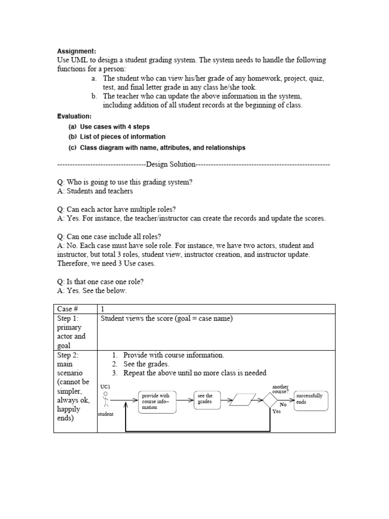UML Design for Grading System | PDF | Class (Computer Programming ...