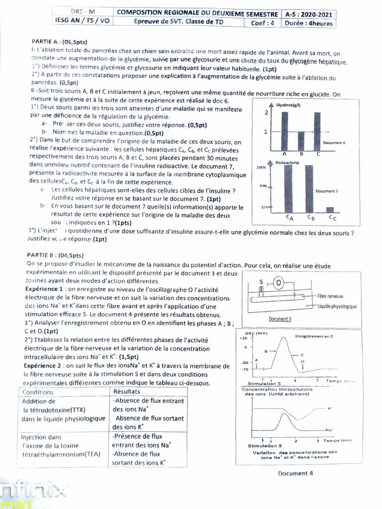 COMPO. REG. SVT TleD DRE-M | PDF