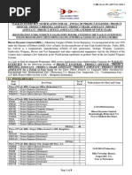 Rotation Chart - Kerala Public Service Commission, Government of Kerala ...