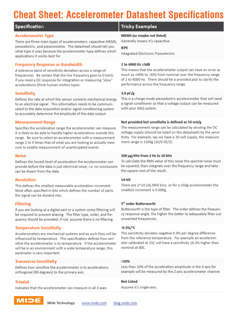 Cheat Sheet: Accelerometer Datasheet Specifications: Specification Tricky Examples | PDF ...