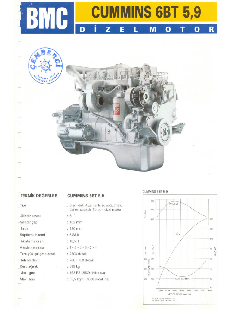 Cummins Katalog | PDF