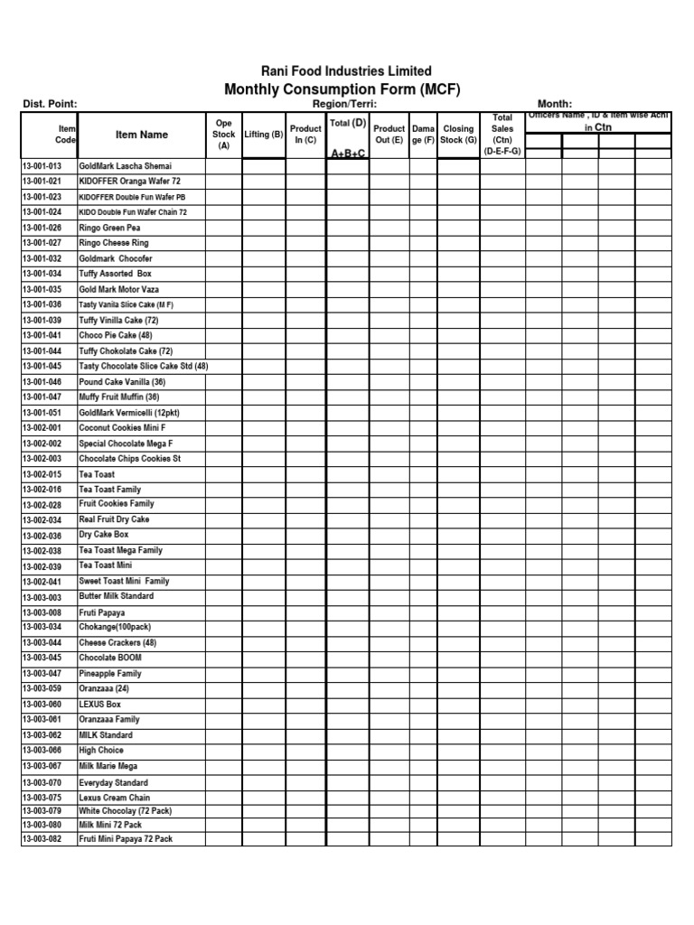 Monthly Consumption Form (MCF) : Rani Food Industries Limited | PDF