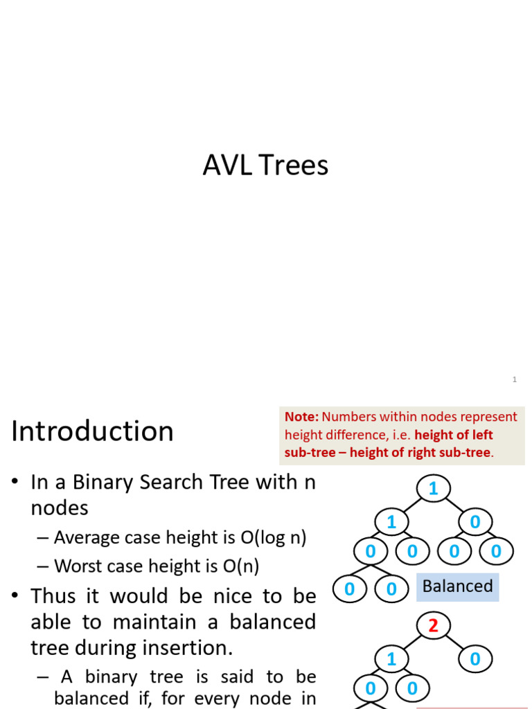 AVL Trees | PDF