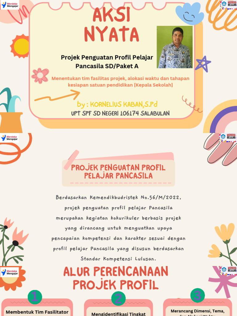 Menentukan Tim Fasilitas Projek, Alokasi Waktu Dan Tahapan Kesiapan ...