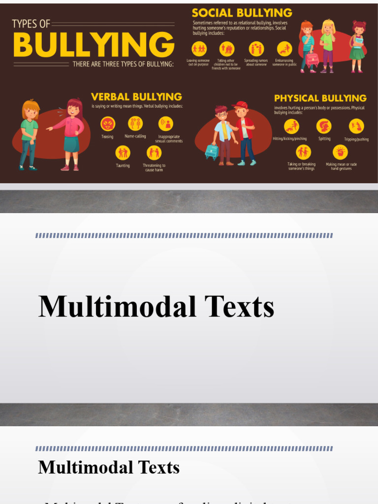 LESSON 3 - Eng 8 - Multimodal Texts | PDF | Communication | Human ...