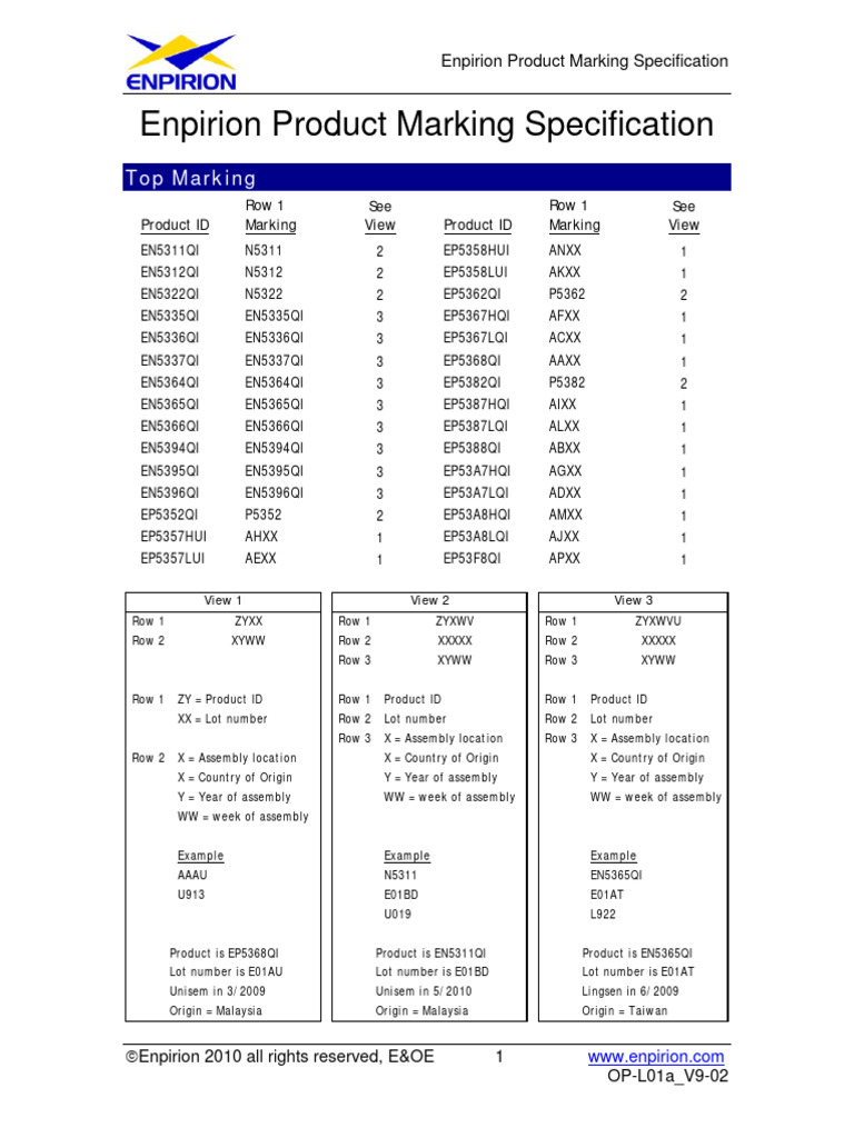 Product Marking Specification | PDF | Intellectual Works | Monopoly ...
