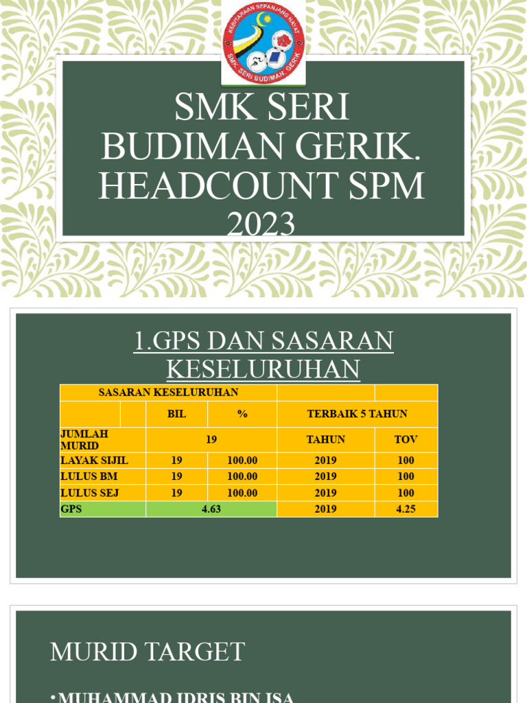 Headcount SPM 2023 | PDF | Educational Assessment And Evaluation | Tests
