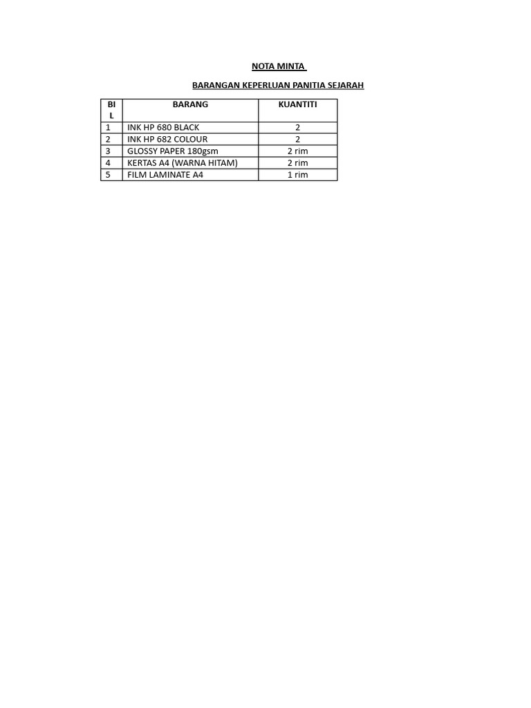 Nota Minta Abm Panitia Sejarah | PDF