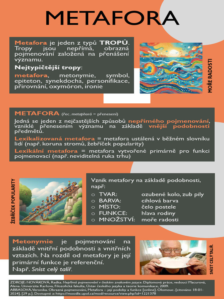 METAFORA | PDF