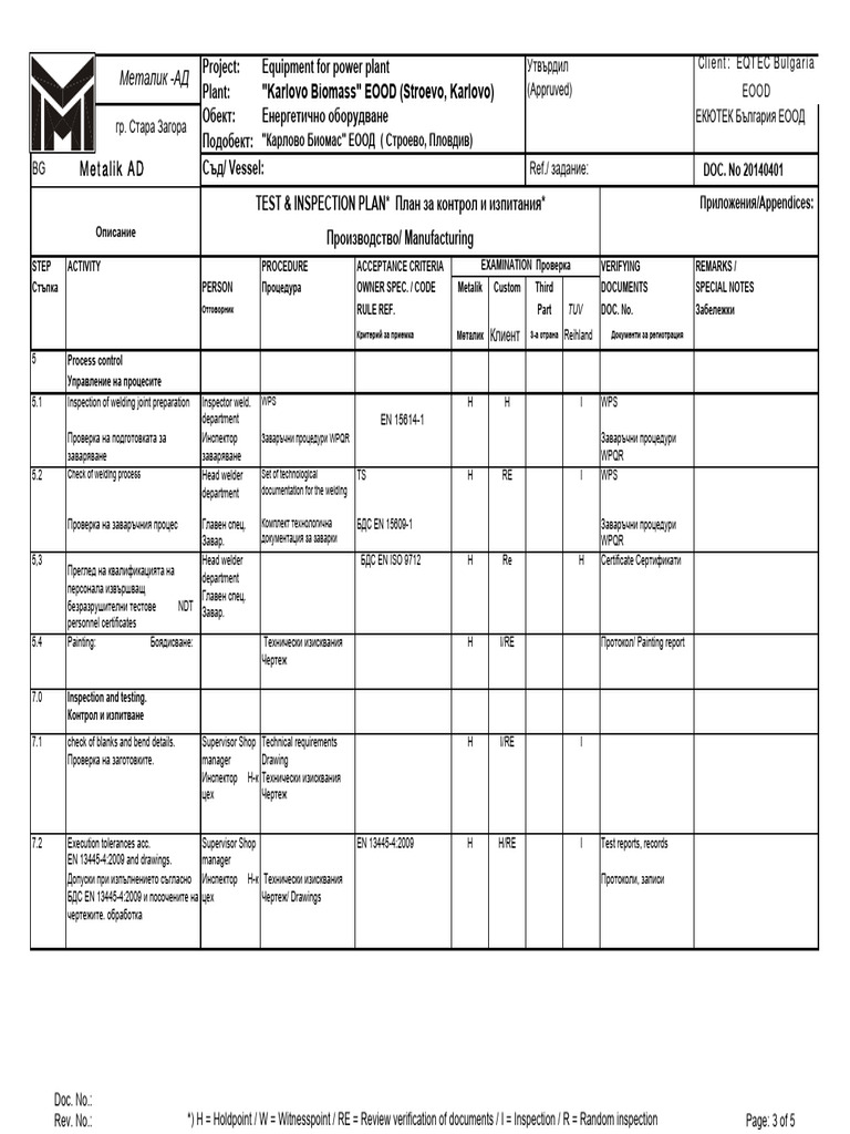 Test & Inspection Plan Equipments 3 | PDF