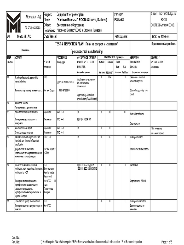 Test & Inspection Plan Equipments 1 | PDF