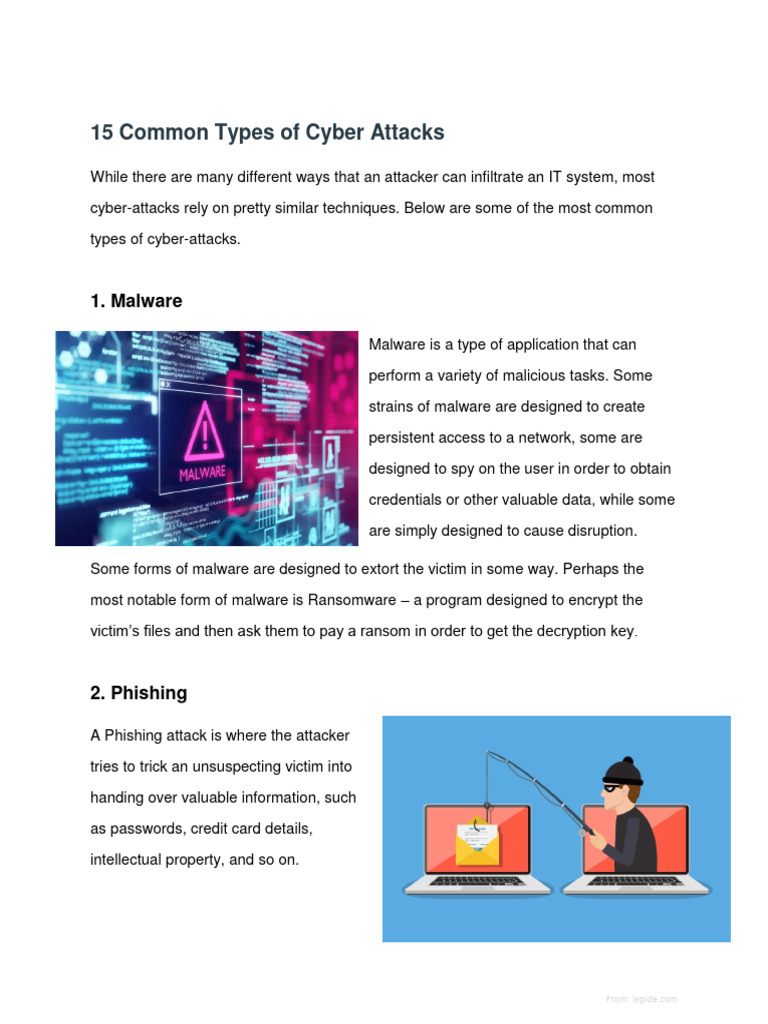15 Common Types of Cyber Attacks | PDF