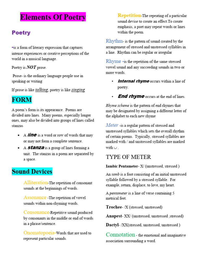 Elements of Poetry | PDF | Poetry | Metre (Poetry)