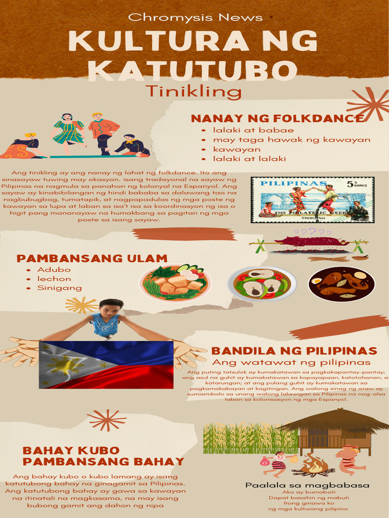 Kultura NG Katutubo | PDF
