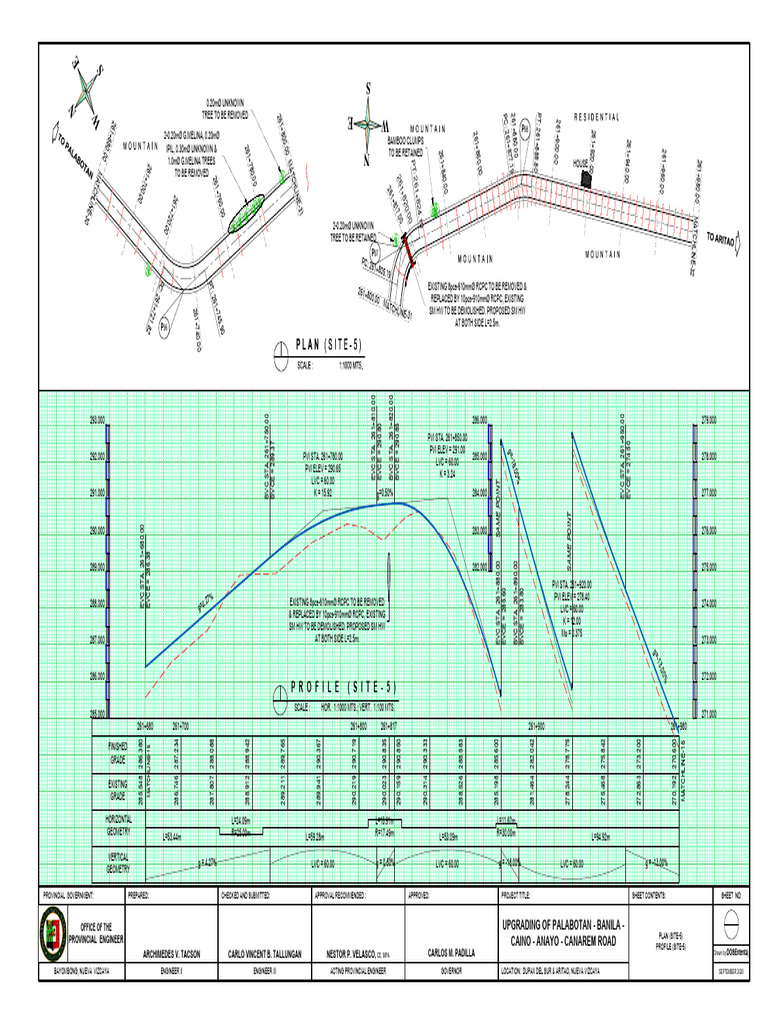 5016 Road Construction Design 504 | PDF