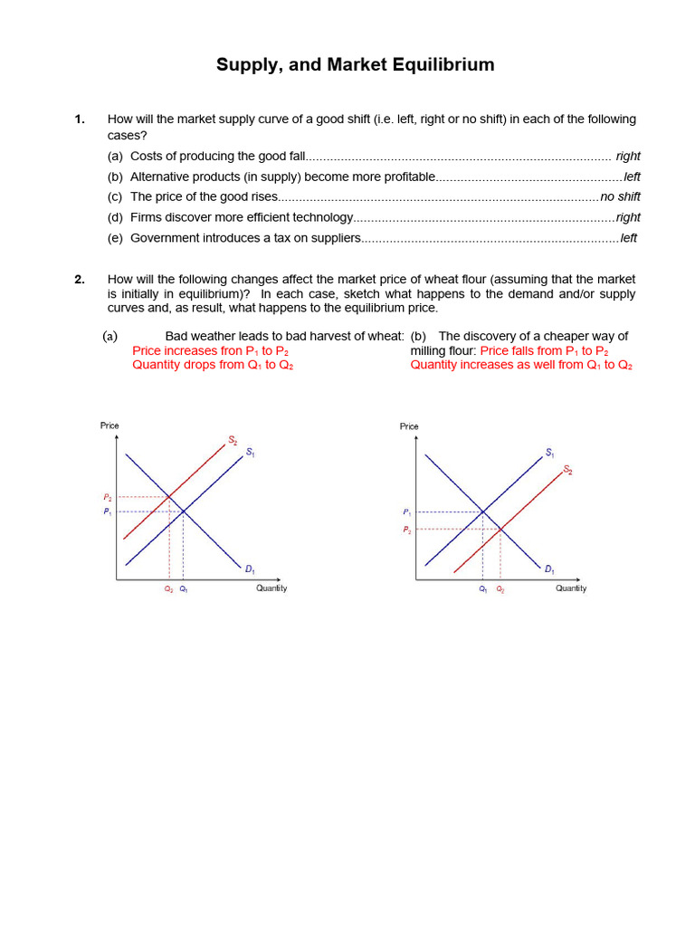 Week 3. Seminar - Supply and Market Equilibrium - Solutions (QME4015 ...